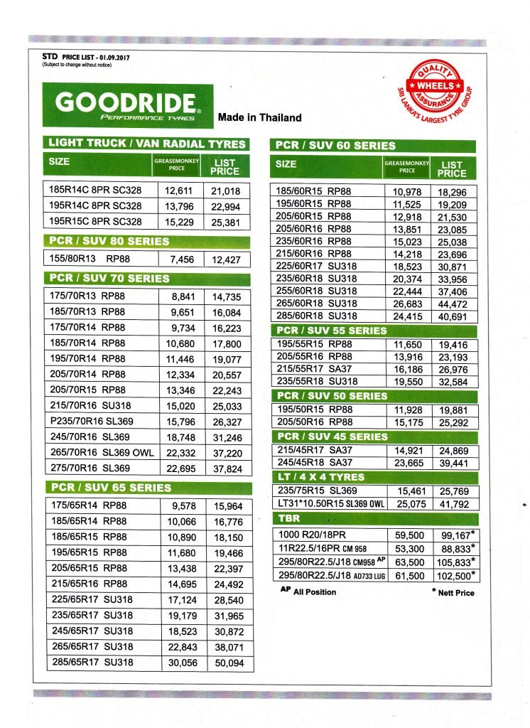 Greasemonkey.lk | Goodride Tyres 40% OFF + Benefits